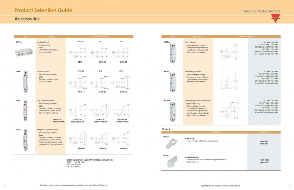 Product document page 8