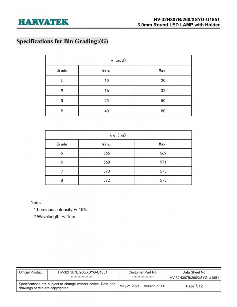 HV-32H307B/260/XSYG-U1851 datasheet page 7