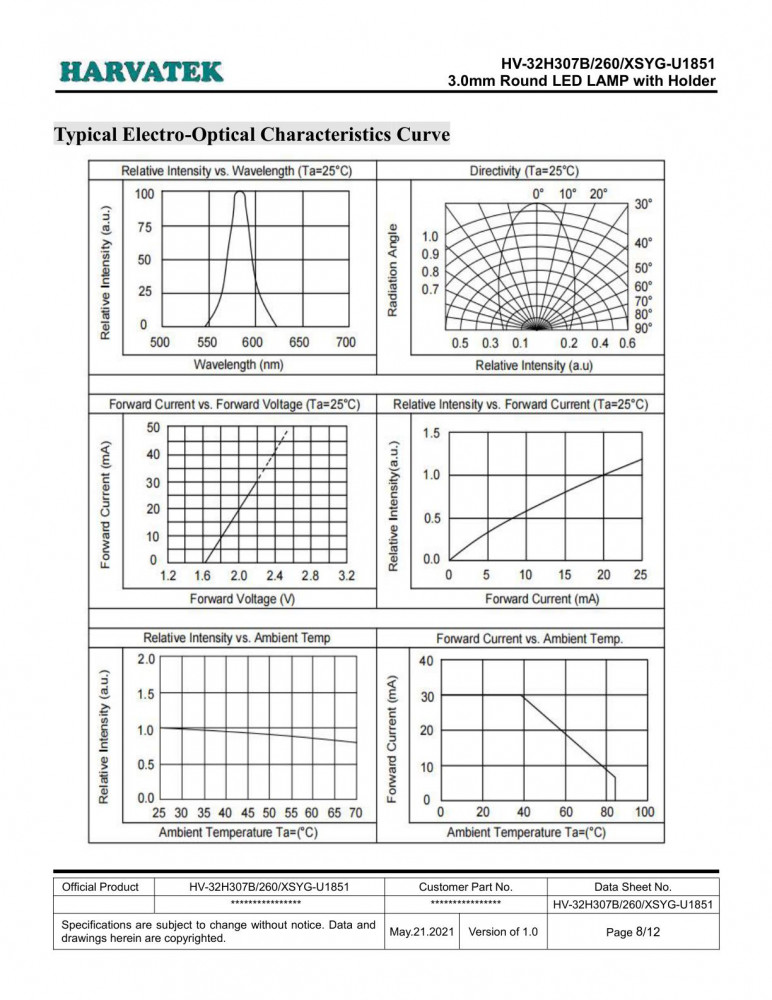 HV-32H307B/260/XSYG-U1851 datasheet page 8