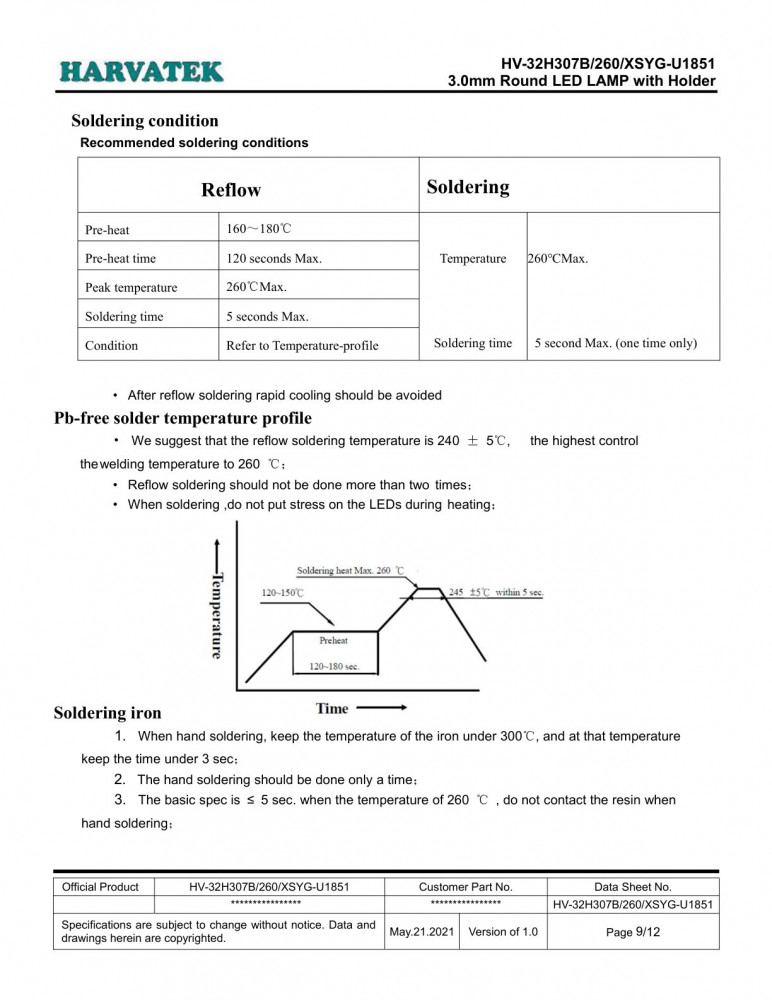 HV-32H307B/260/XSYG-U1851 datasheet page 9
