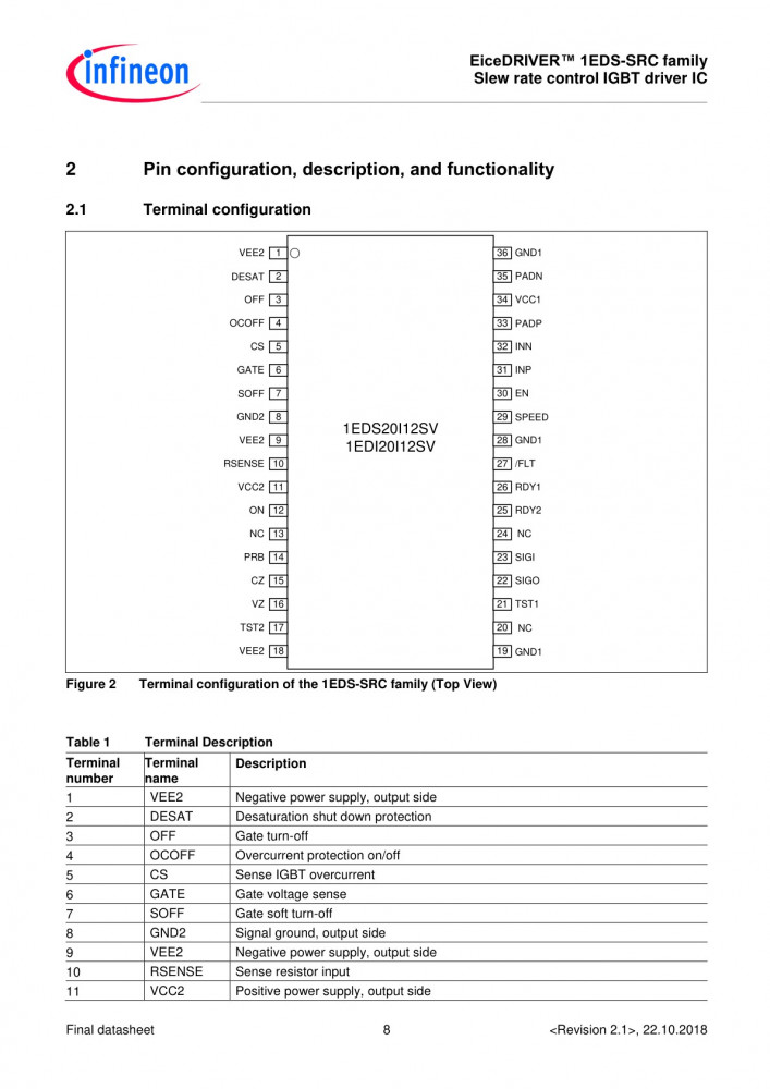 Infineon 1EDI20I12SV datasheet page 8