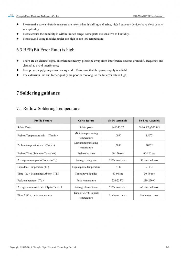 E01-2G4M01S1B manual page 9