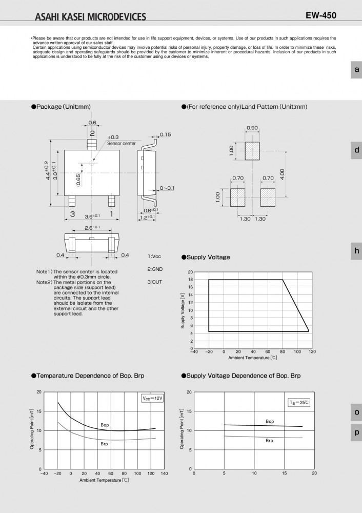AKM EW450 technical document, page 2