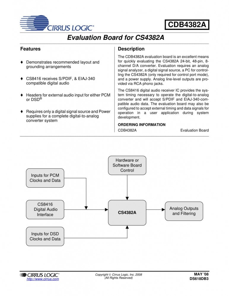 CDB4382A document page 1