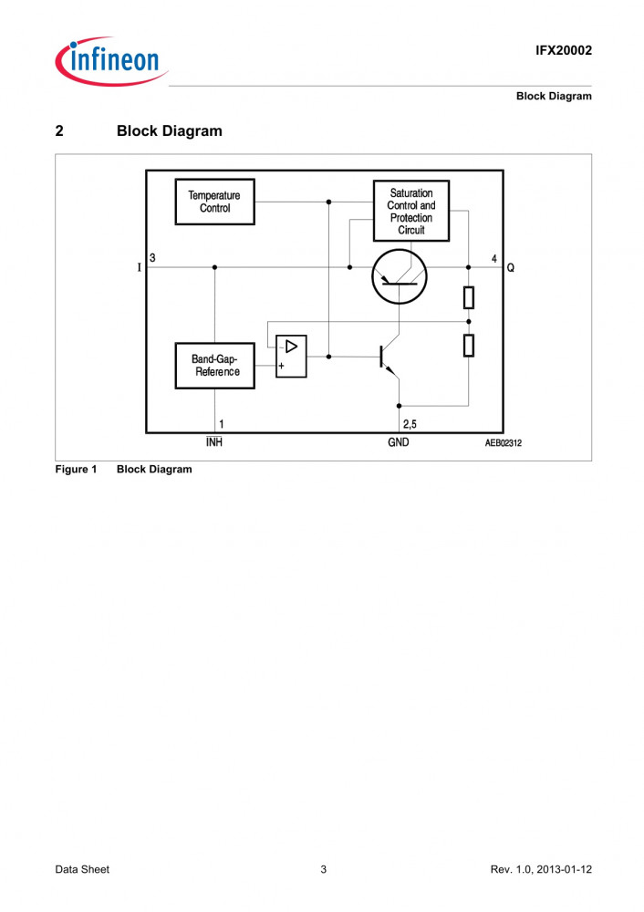 IFX20002 datasheet page 3