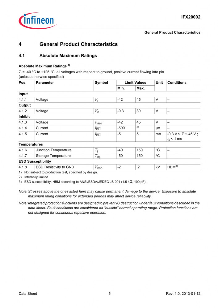 IFX20002 datasheet page 5