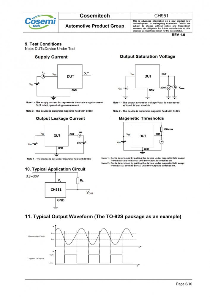 CH951 datasheet page 6