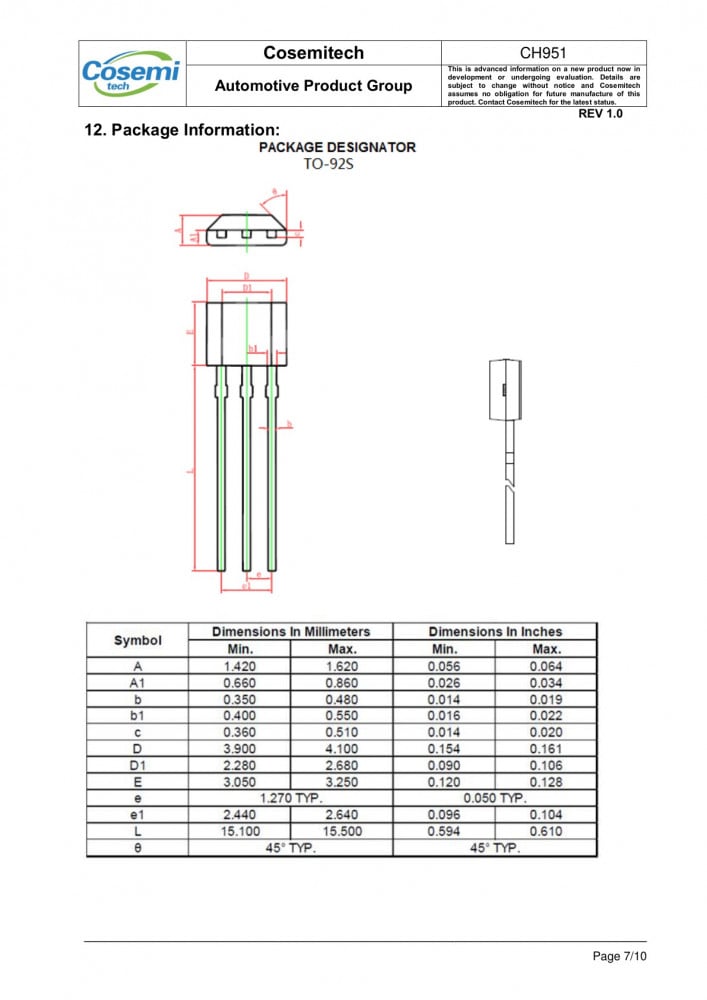 CH951 datasheet page 7