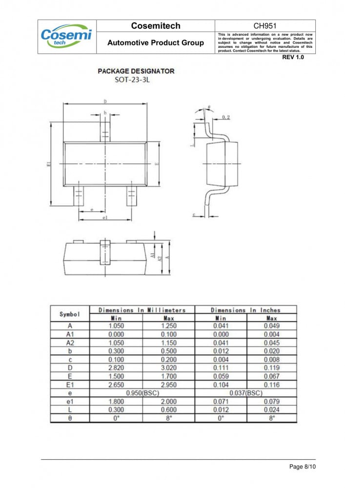 CH951 datasheet page 8