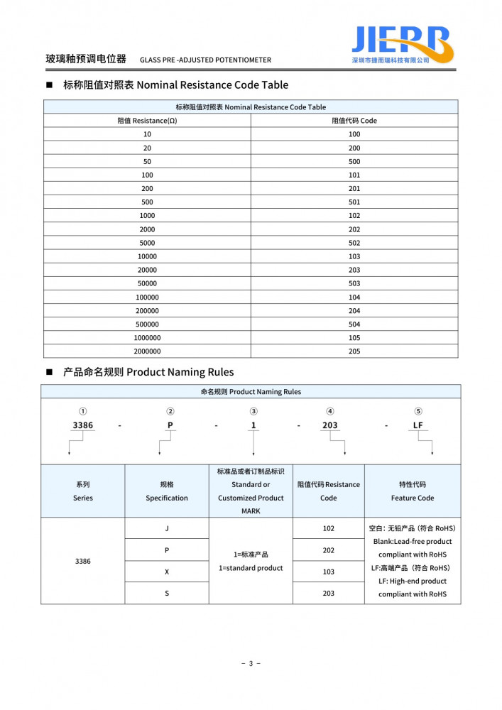 3386-LF series technical document page 3