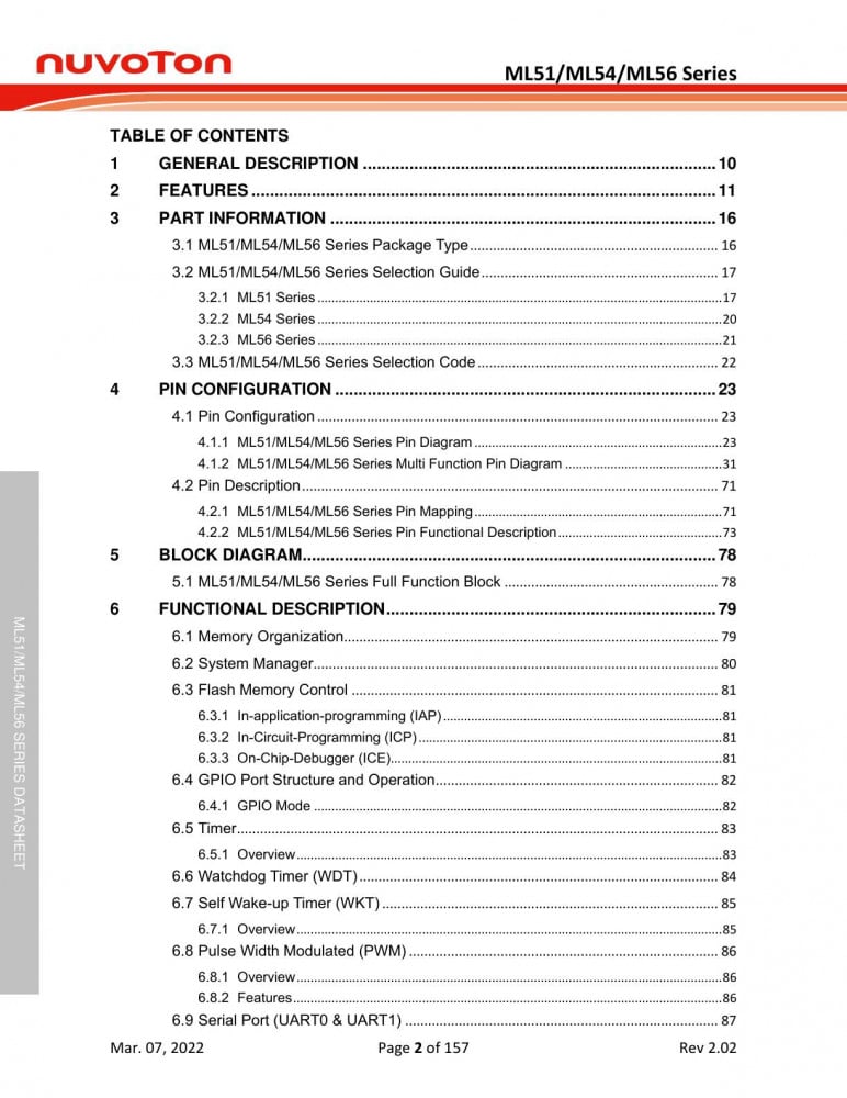ML51 series datasheet page 2