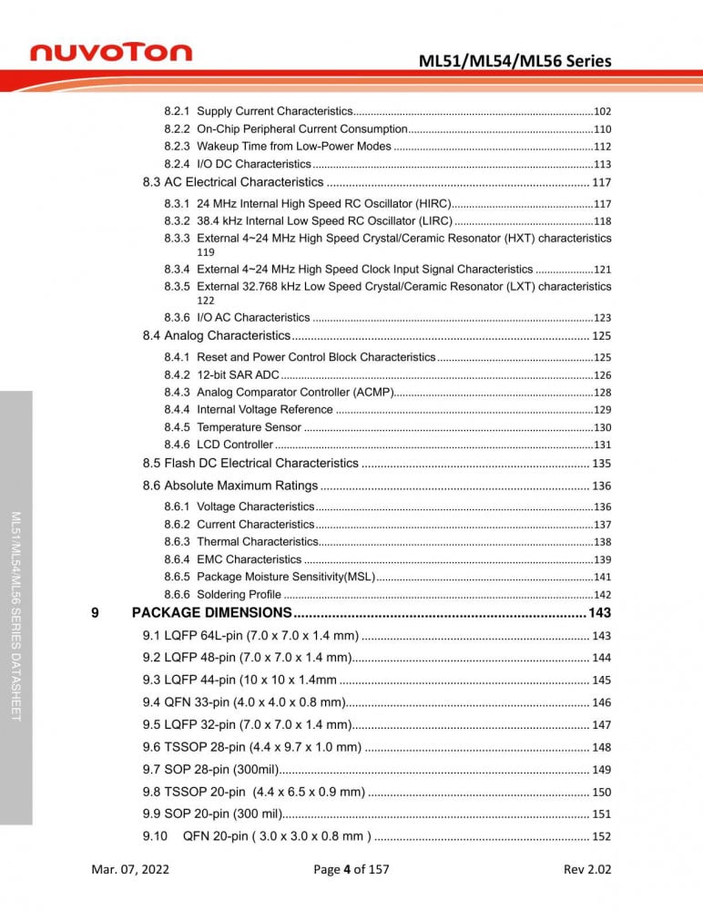 ML51 series datasheet page 4