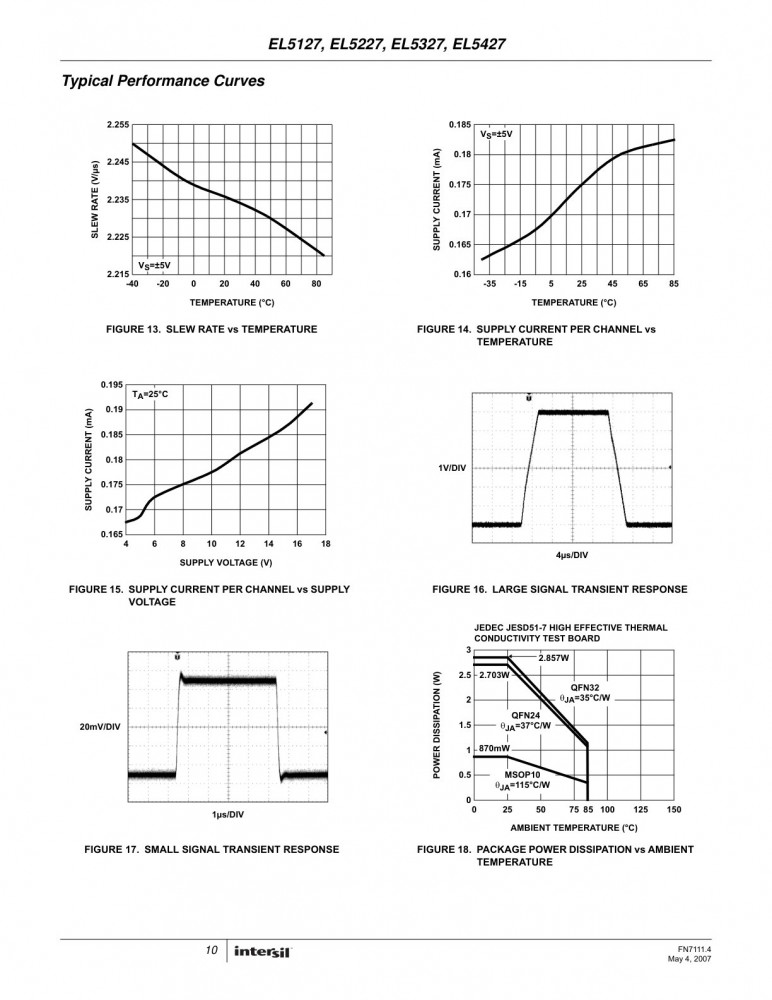 EL5327CRZ datasheet page 10