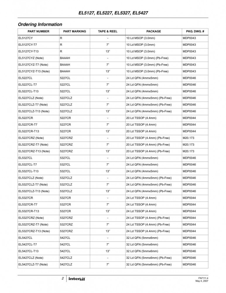 EL5327CRZ datasheet page 2