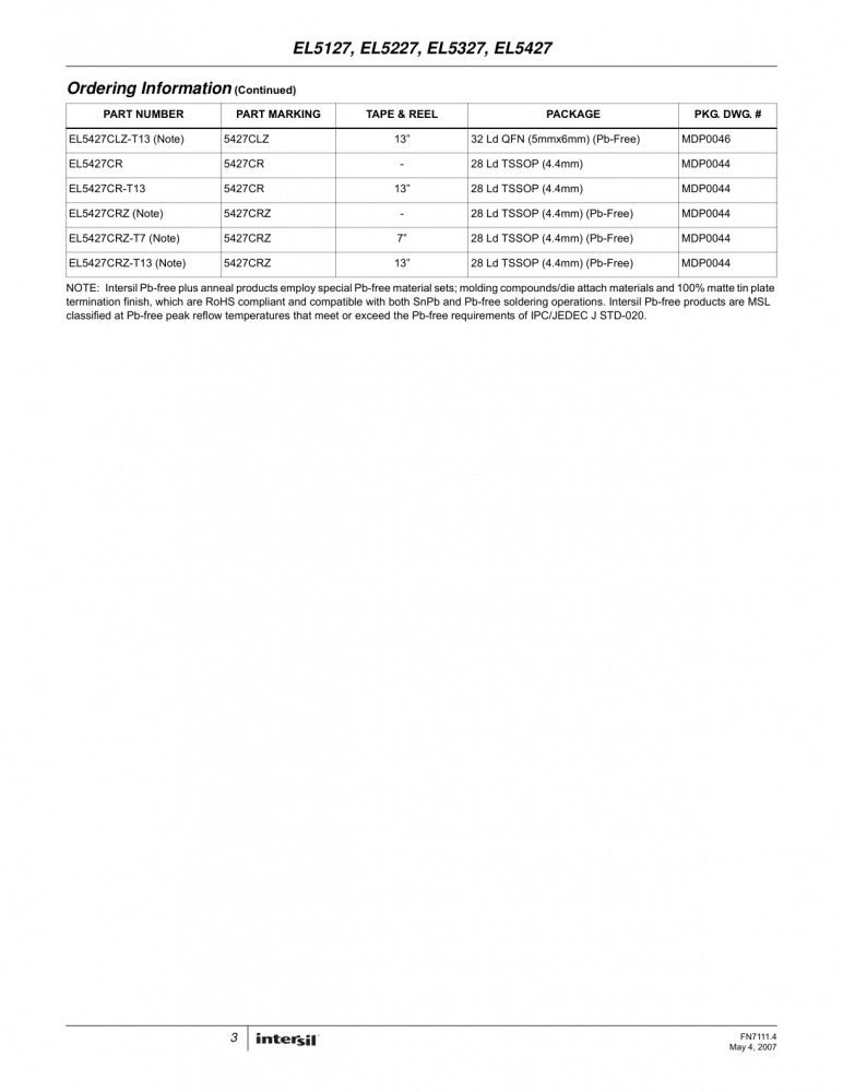 EL5327CRZ datasheet page 3