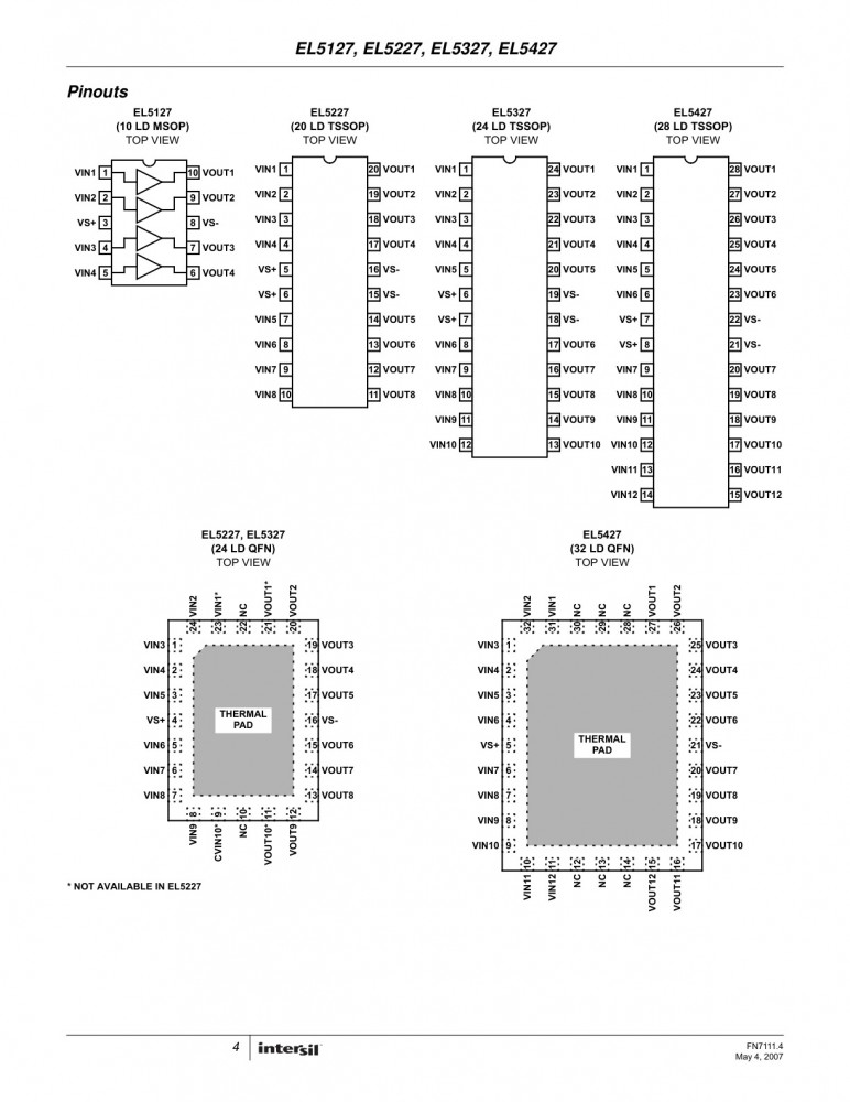 EL5327CRZ datasheet page 4