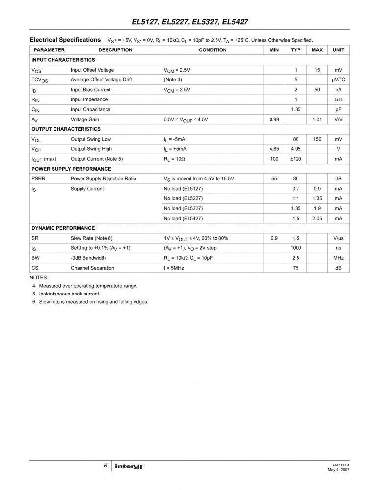 EL5327CRZ datasheet page 6