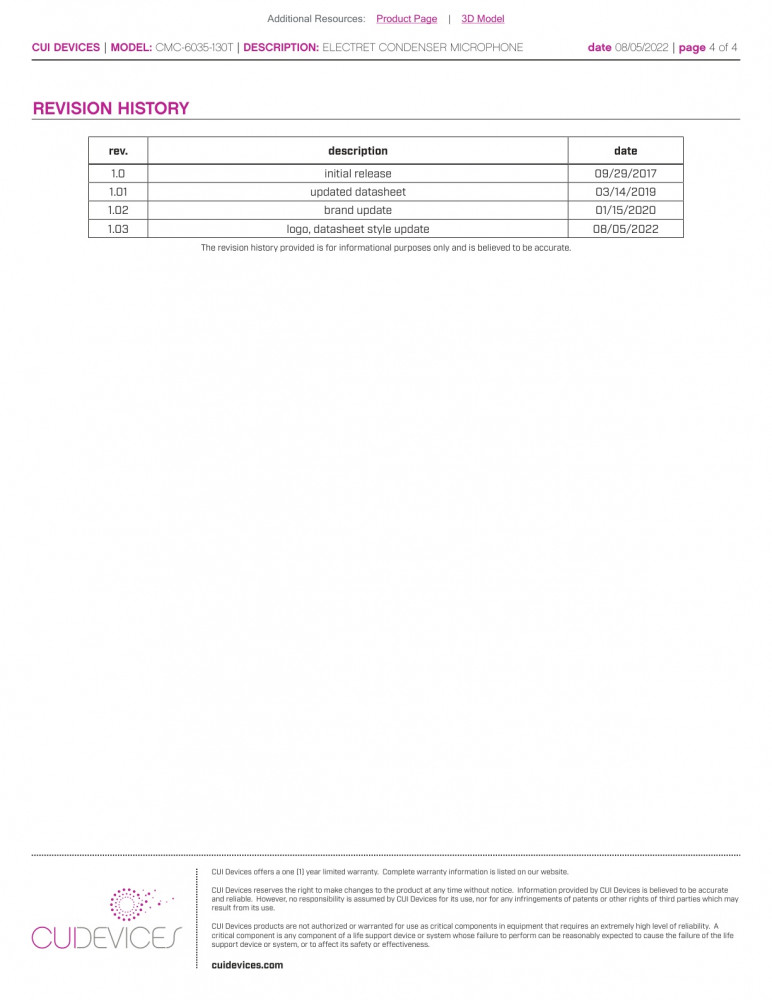 CMC-6035-130T datasheet page 4