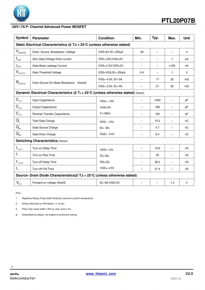 PTL20P07B datasheet page 2