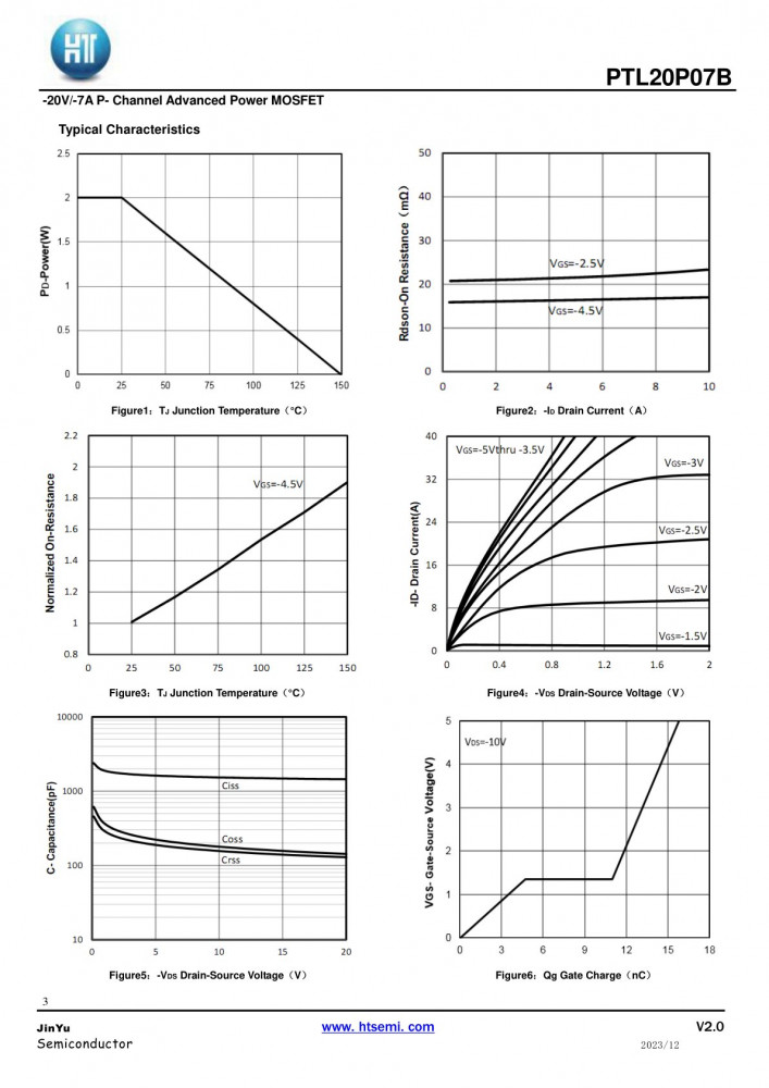 PTL20P07B datasheet page 3