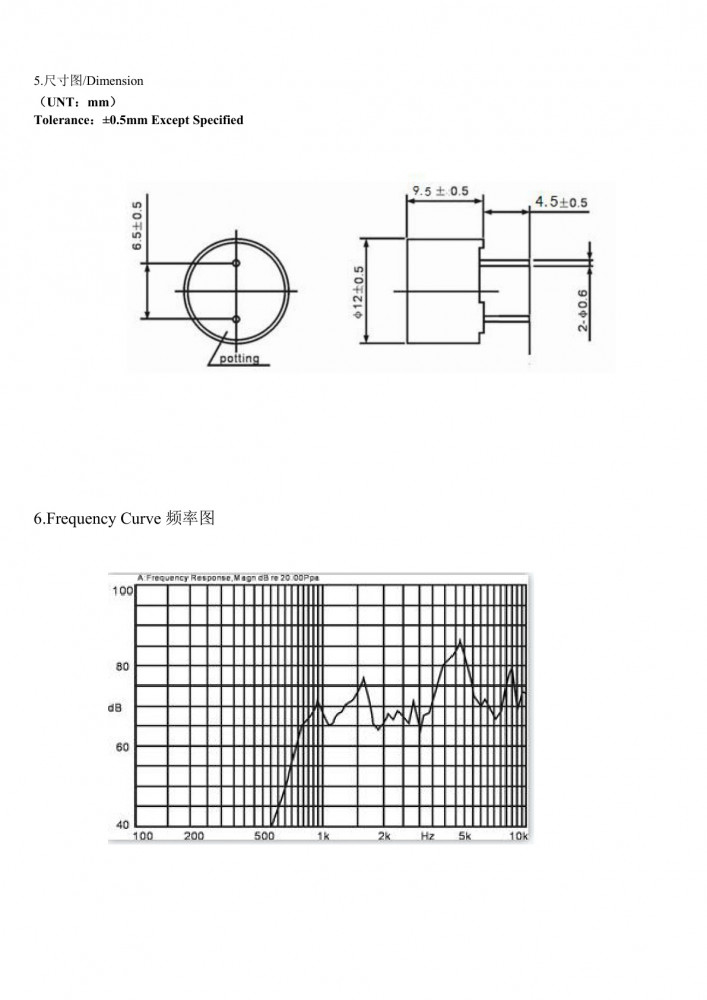 HY1201GP datasheet page 4
