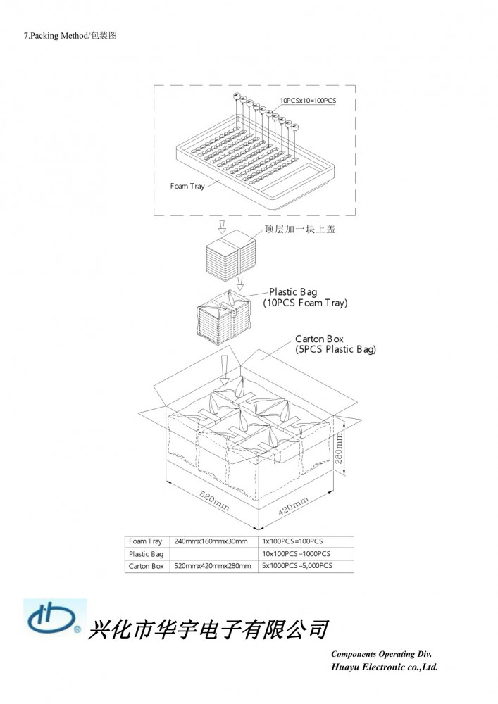 HY1201GP datasheet page 5