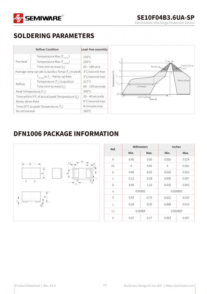 SE10F04B3.6UA-SP datasheet page 3