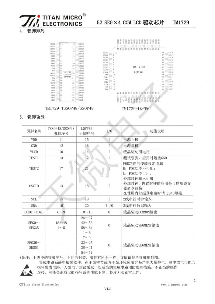 TM1729 datasheet page 2