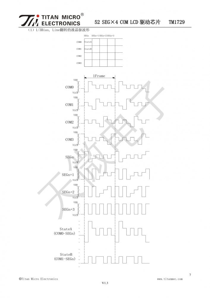 TM1729 datasheet page 7