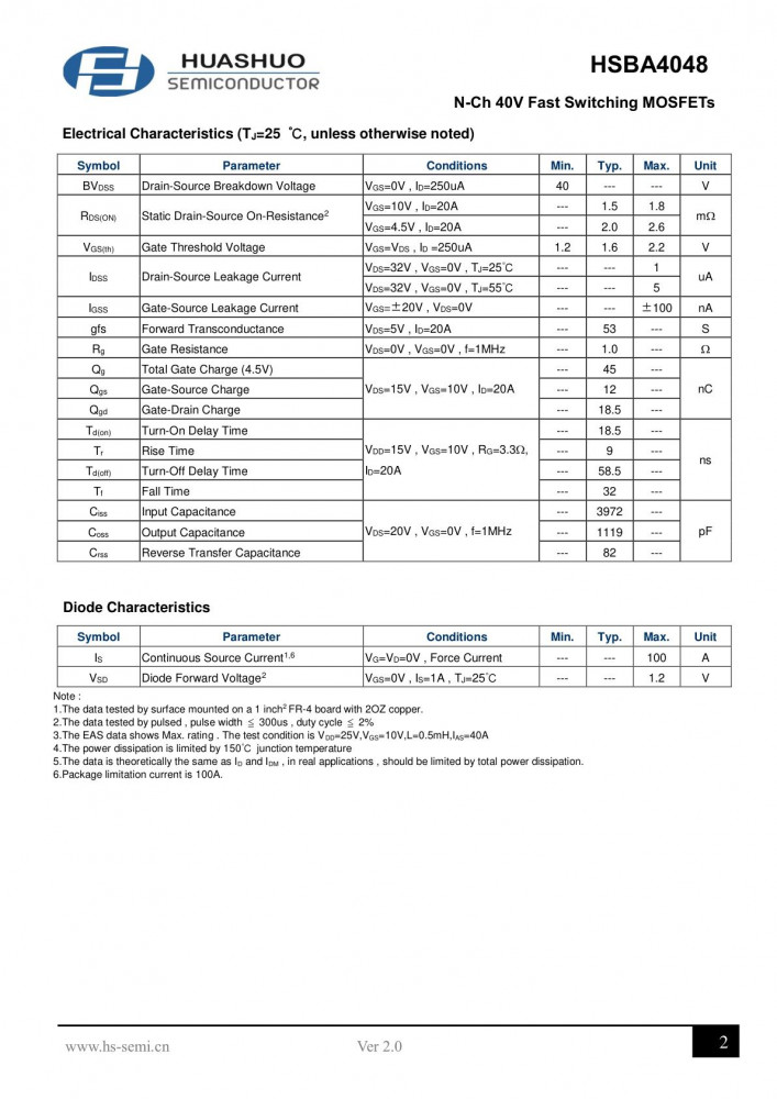 HSBA4048 datasheet page 2