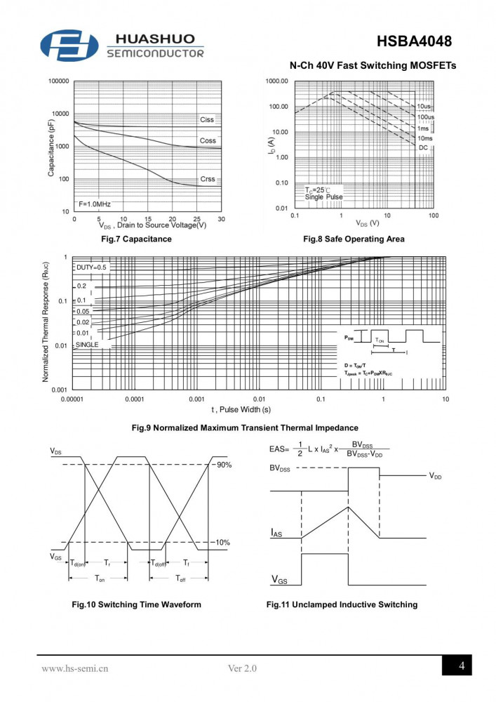 HSBA4048 datasheet page 4