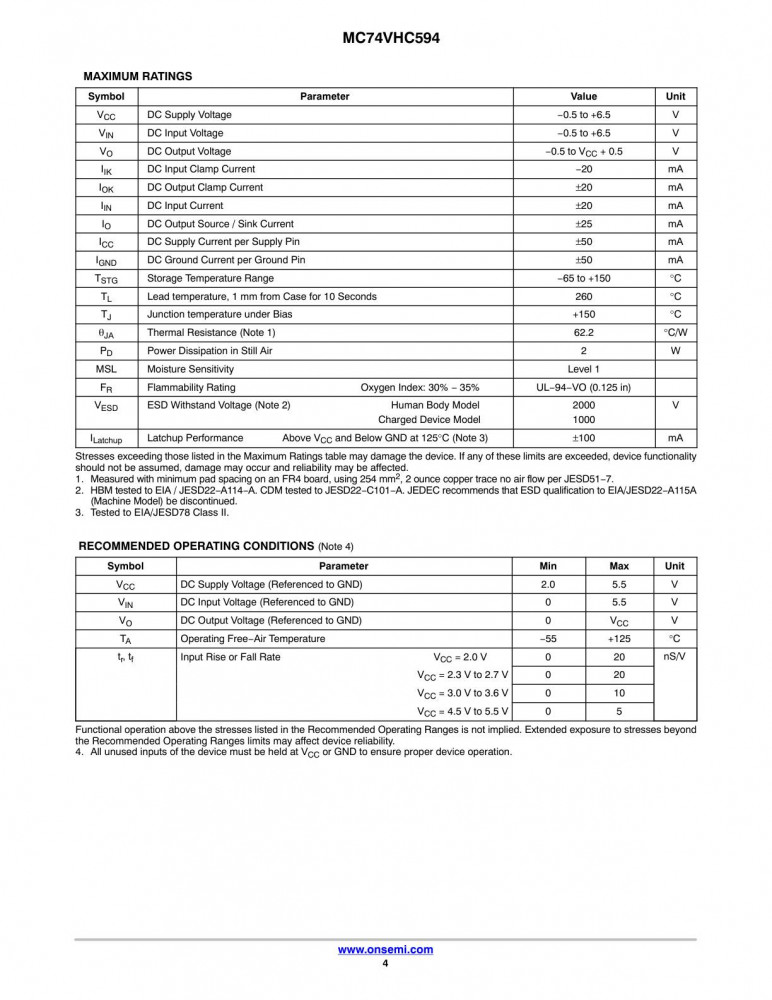 74VHC594 datasheet page 4