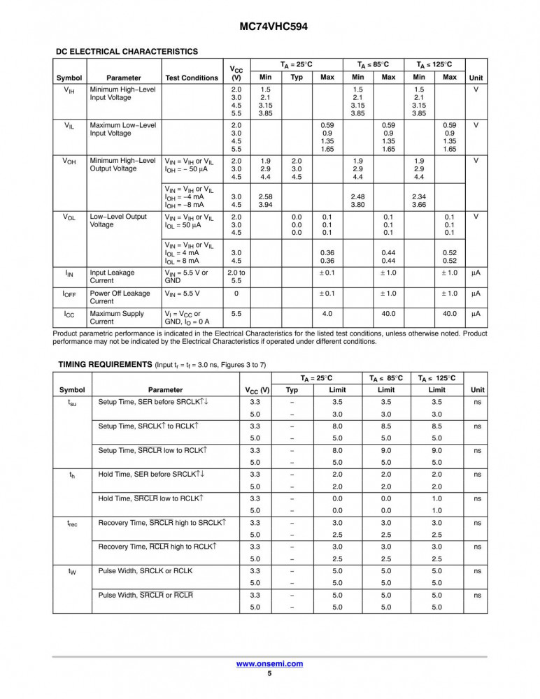 74VHC594 datasheet page 5