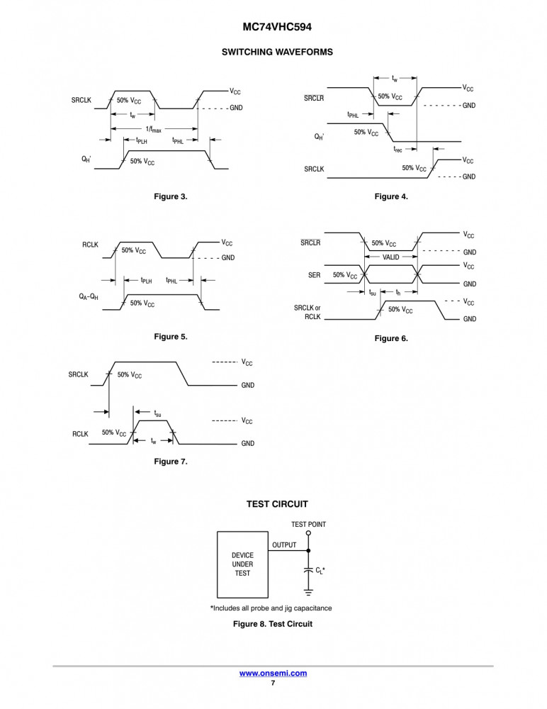 74VHC594 datasheet page 7