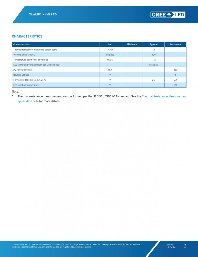 XH-G LED datasheet page 2
