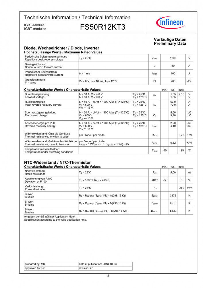 FS50R12KT3 datasheet page 2