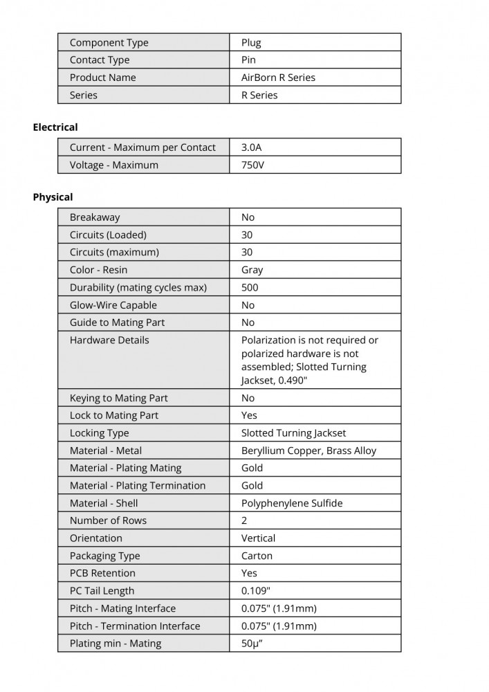 RM212-030-101-6400 technical document page 2