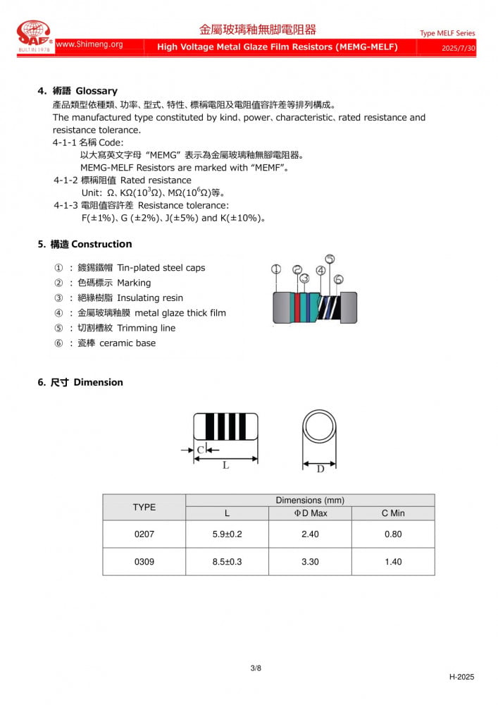 SAE 1MMG02TS09J0105 datasheet page 3