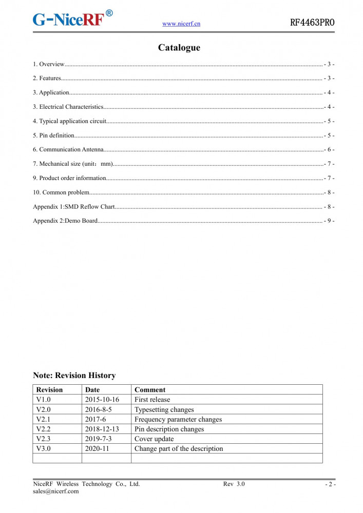 RF4463PRO technical document page 2