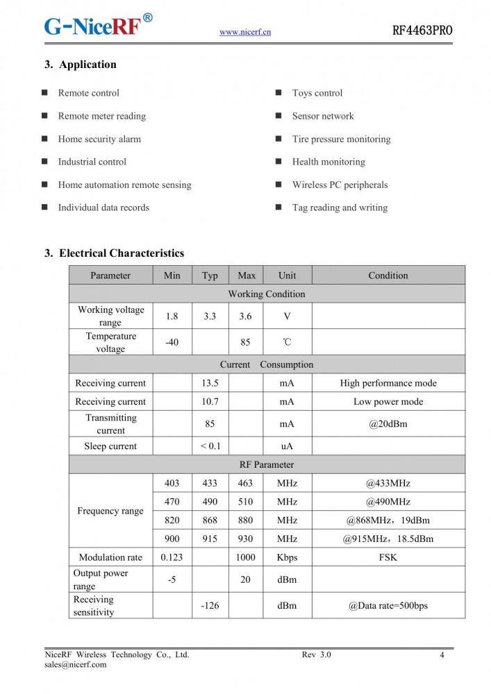 RF4463PRO technical document page 4