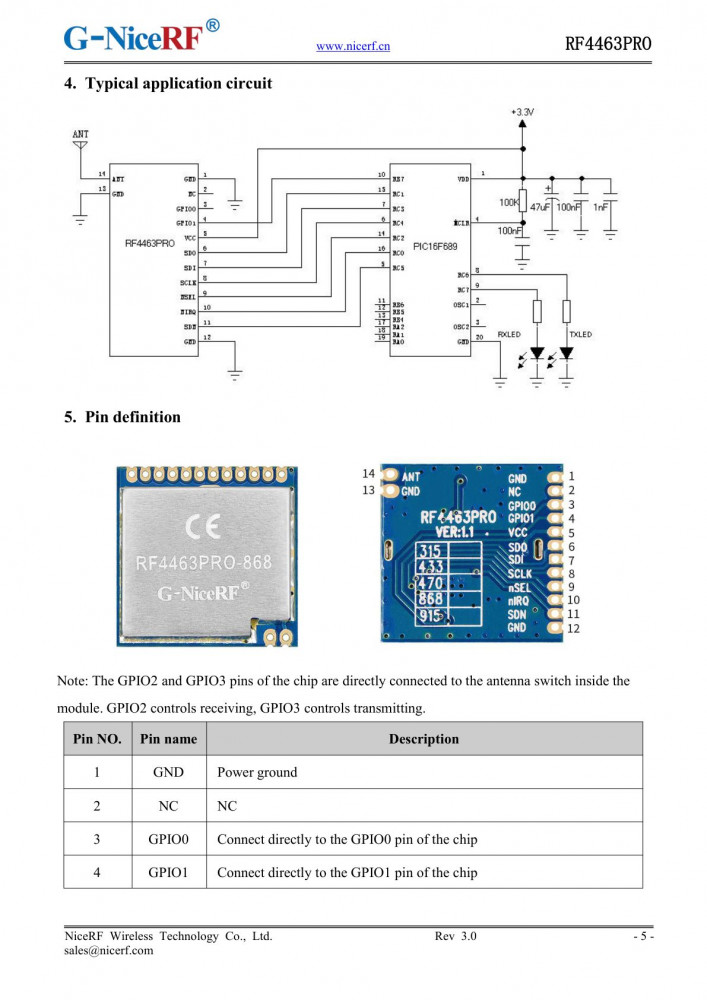 RF4463PRO technical document page 5