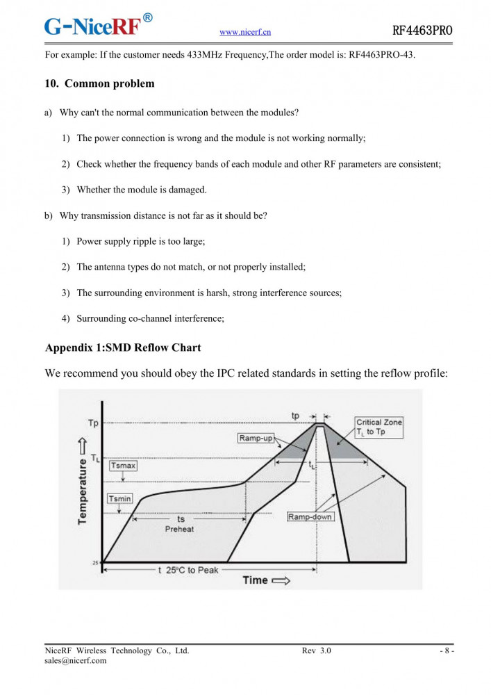 RF4463PRO technical document page 8