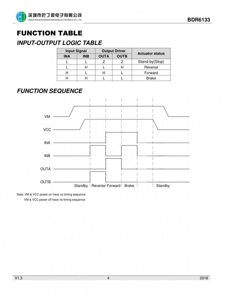 BDR6133 datasheet page 4
