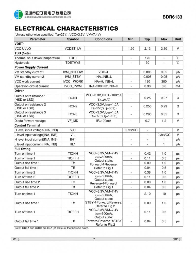 BDR6133 datasheet page 7