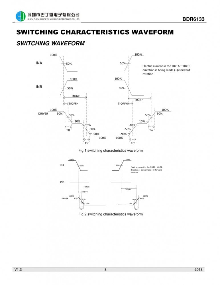 BDR6133 datasheet page 8