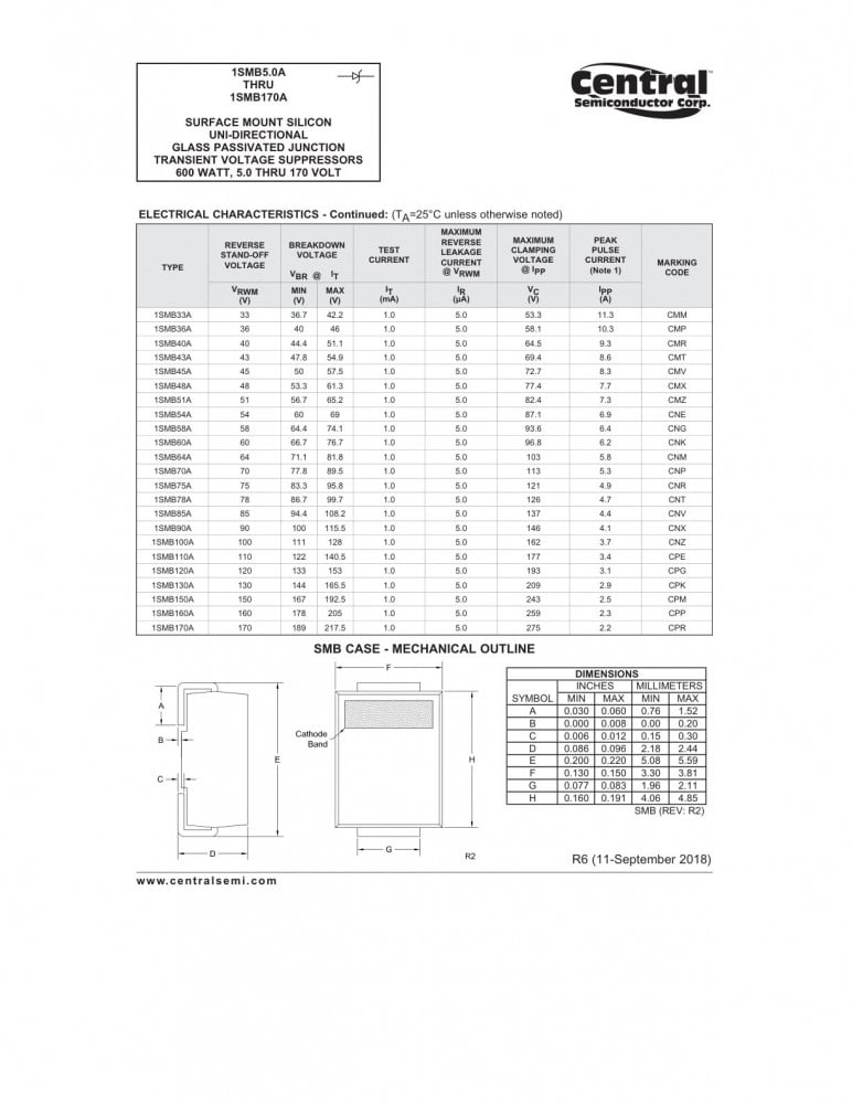 Central 1SMB10A datasheet page 2
