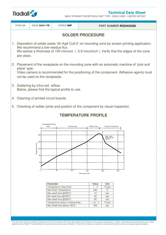 Radiall R222423320 datasheet page 3