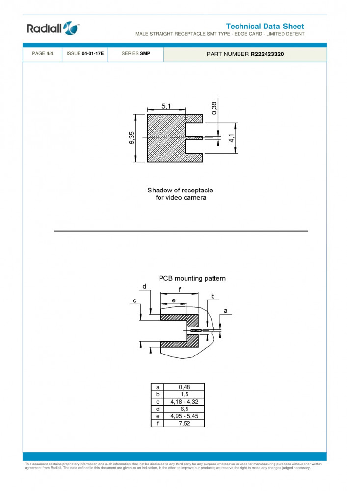 Radiall R222423320 datasheet page 4