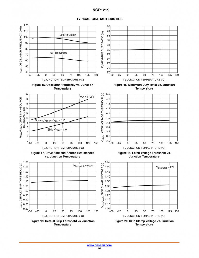 NCP1219 technical document page 10