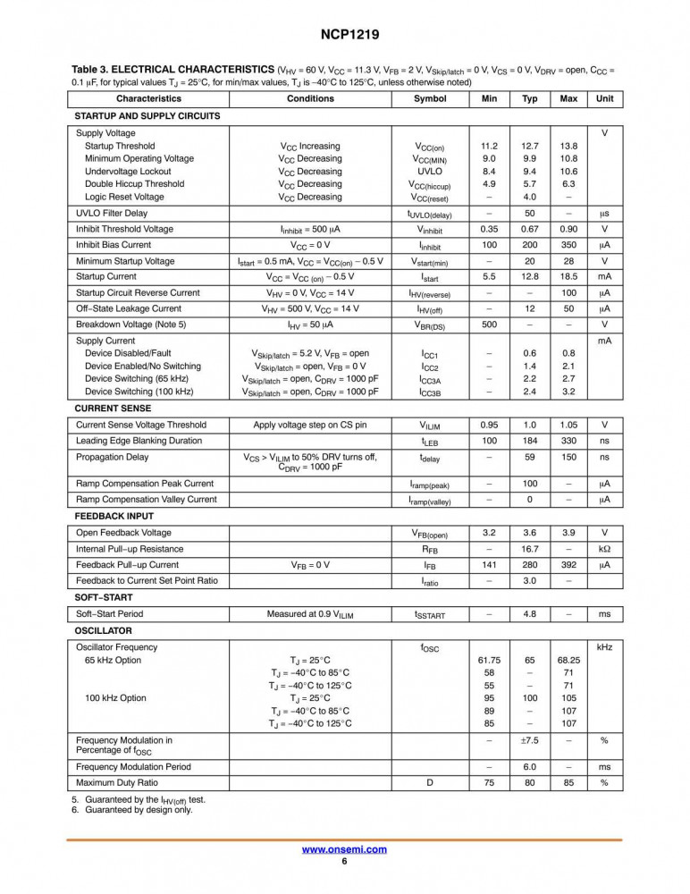 NCP1219 technical document page 6